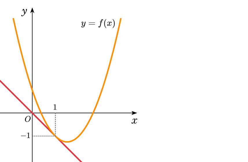 1234123 | AlgeoMath 알지오매스